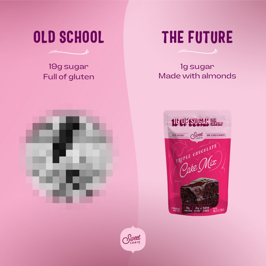 Keto Yellow Cake Baking Mix Online – Sweet Logic