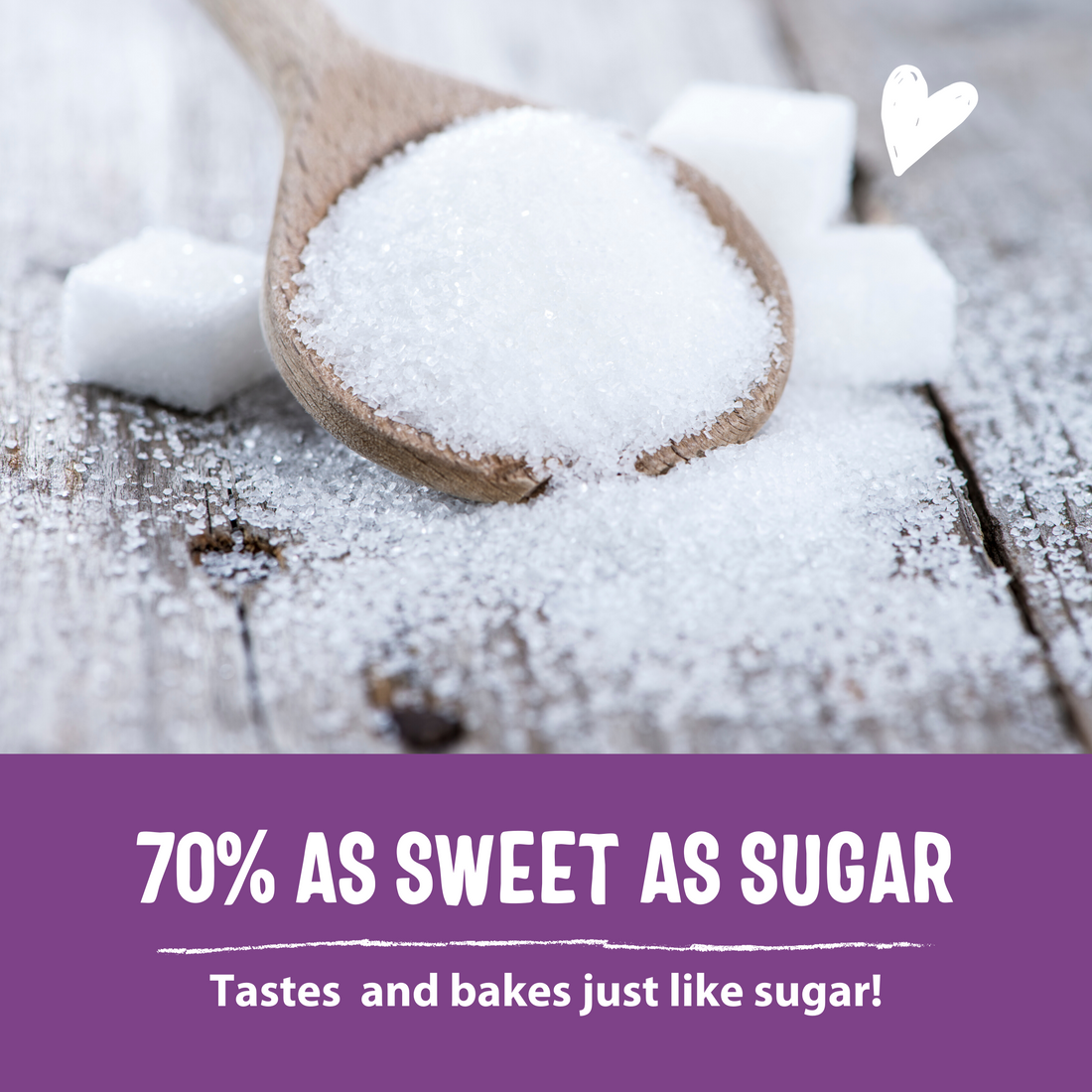 Bulk Allulose - 55lbs – Sweet Logic